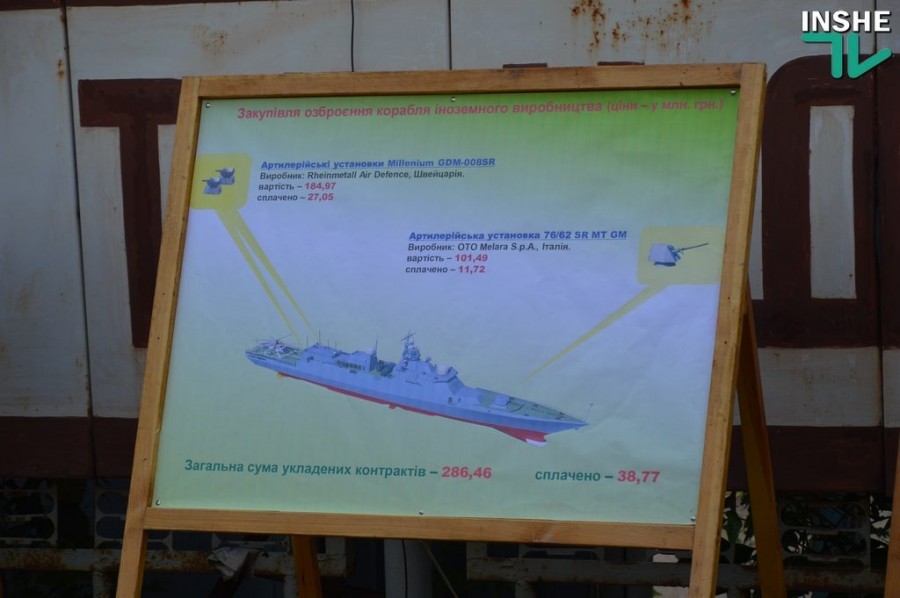 Украинские и импортные образцы вооружения и технических средств ...